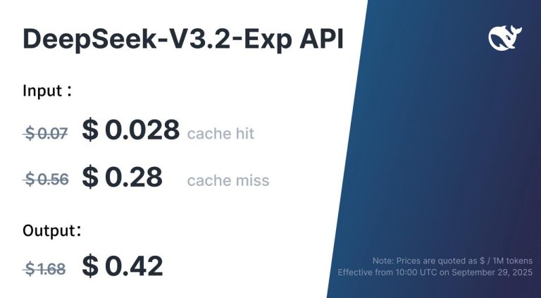 DeepSeek V3.2-Exp - deepseek